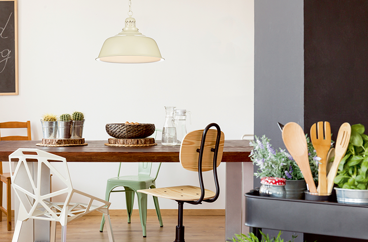 The 3 P's - Perfect Pendant Position - Guide to Pendant Lighting – The ...